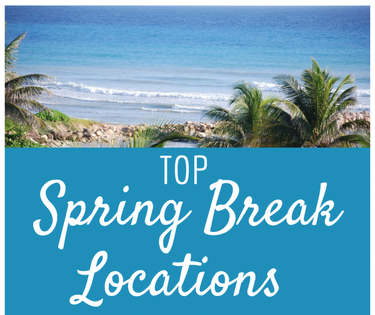Top Spring Break Locations - Relax And Soak Up The Sun In These ...